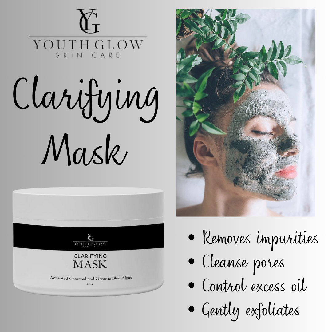 Clarifying Mask – youthglowskincare